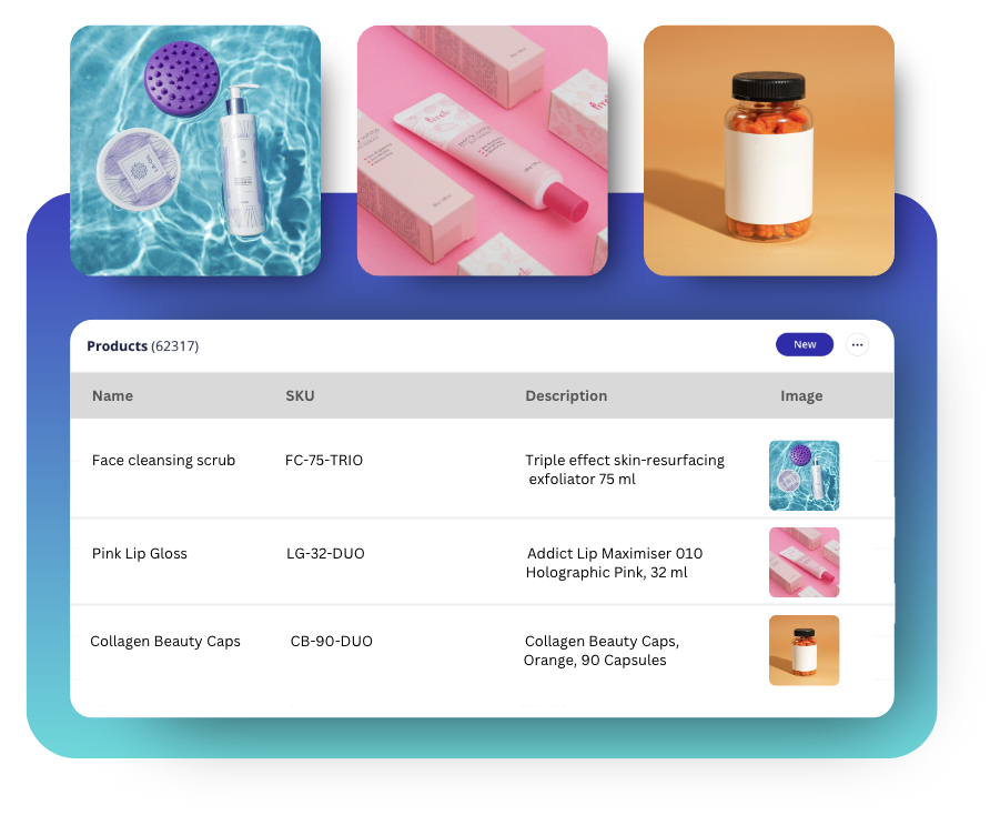 Integrated PIM System | Ucommerce